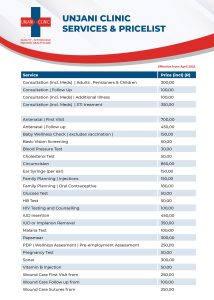 Patients | Unjani Clinic