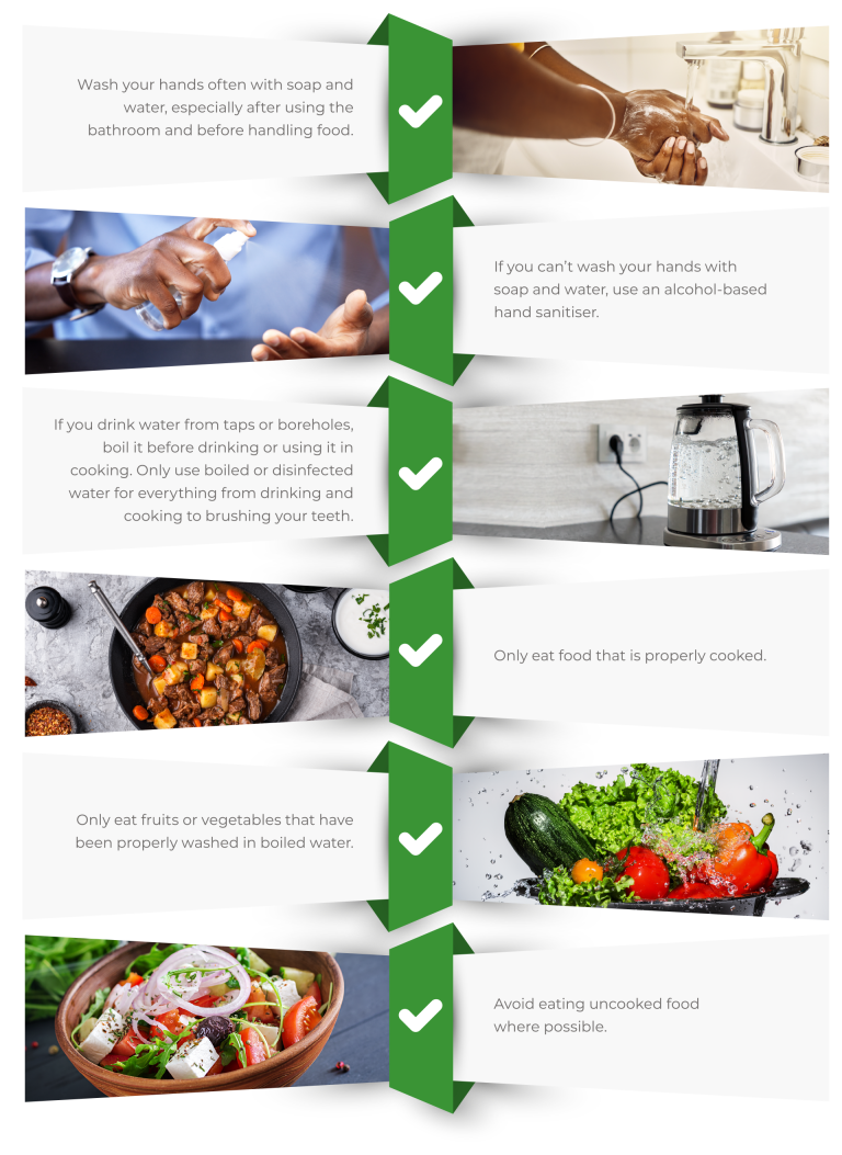 All about cholera: Signs, symptoms & treatments | Unjani Clinic